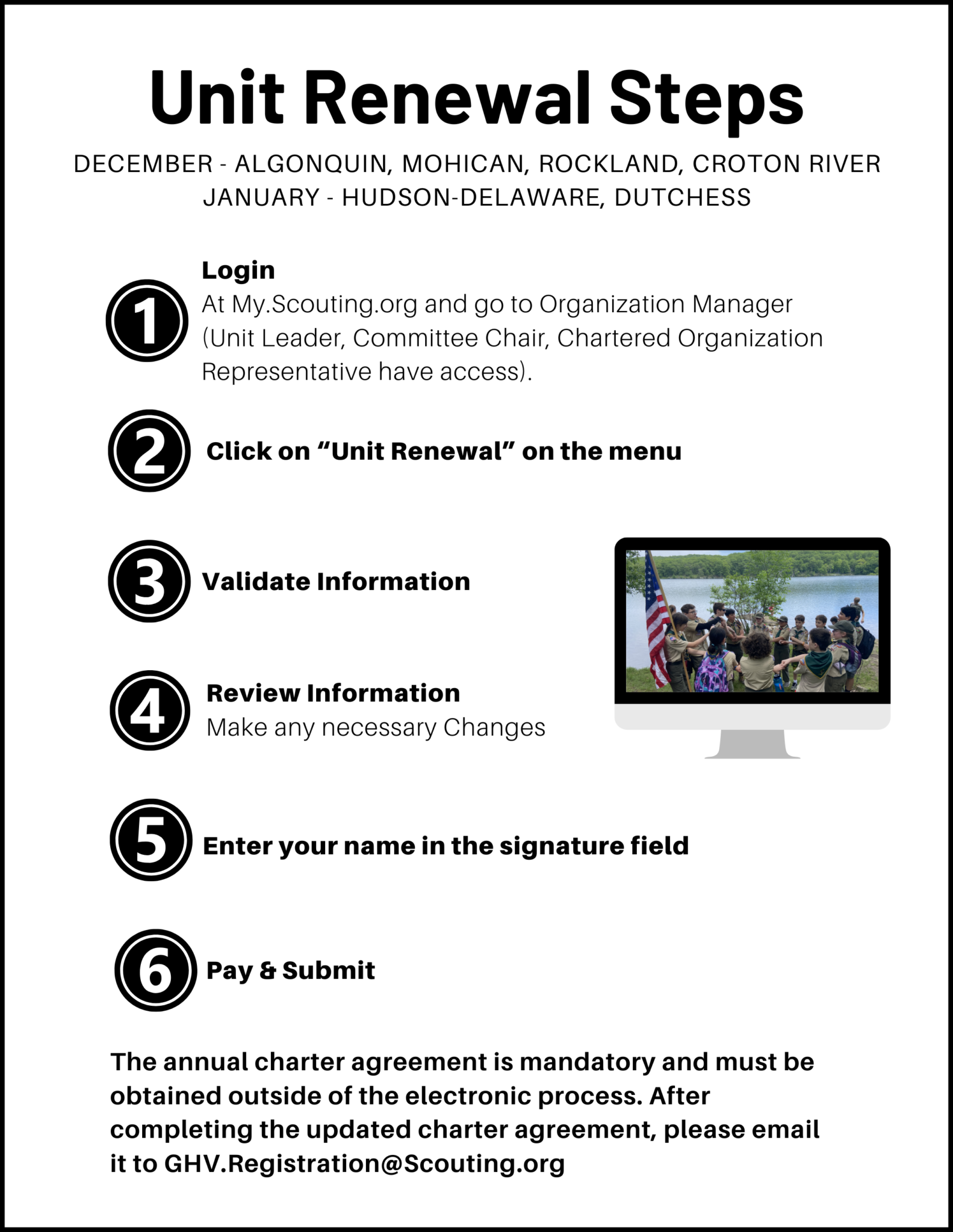 The Annual Charter Agreement Form is required at this time. Depending ...